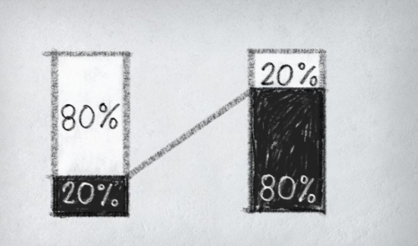 How to combine 4 ears model of communication with pareto principle ...